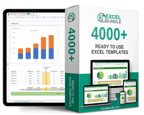 SKU profitability spreadsheet 2025 Download Now